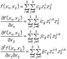 Michael Thomas Flanagan's Java Library: BiCubic Interpolation