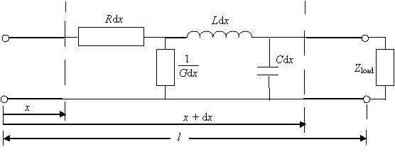 Michael Thomas Flanagan's Java Scientific Library: Parallel Plate ...